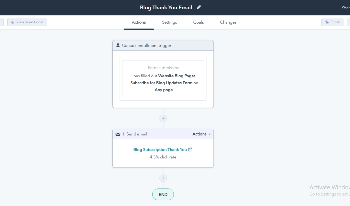 10 HubSpot Workflows Your B2B Organization Needs To Implement
