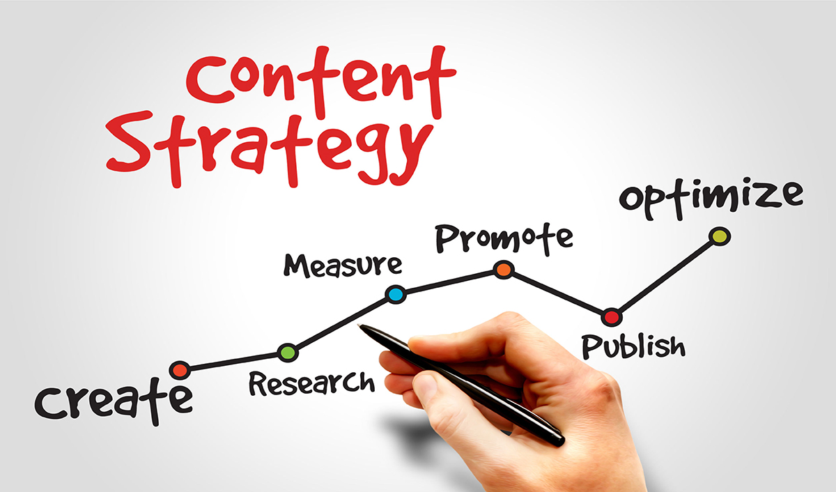 Top Tips for Building and Executing a Content Marketing Strategy